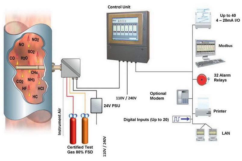 AWJ innovation co.,ltd. AWJ innovation co.,ltd.